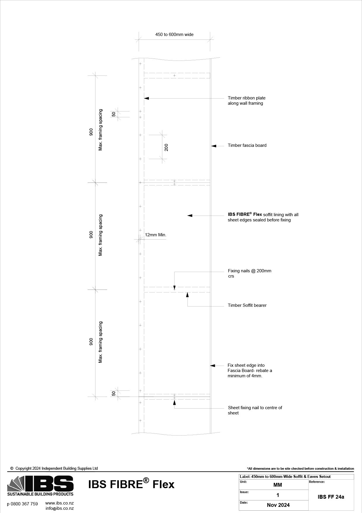 IBS | Independent Building Supplies